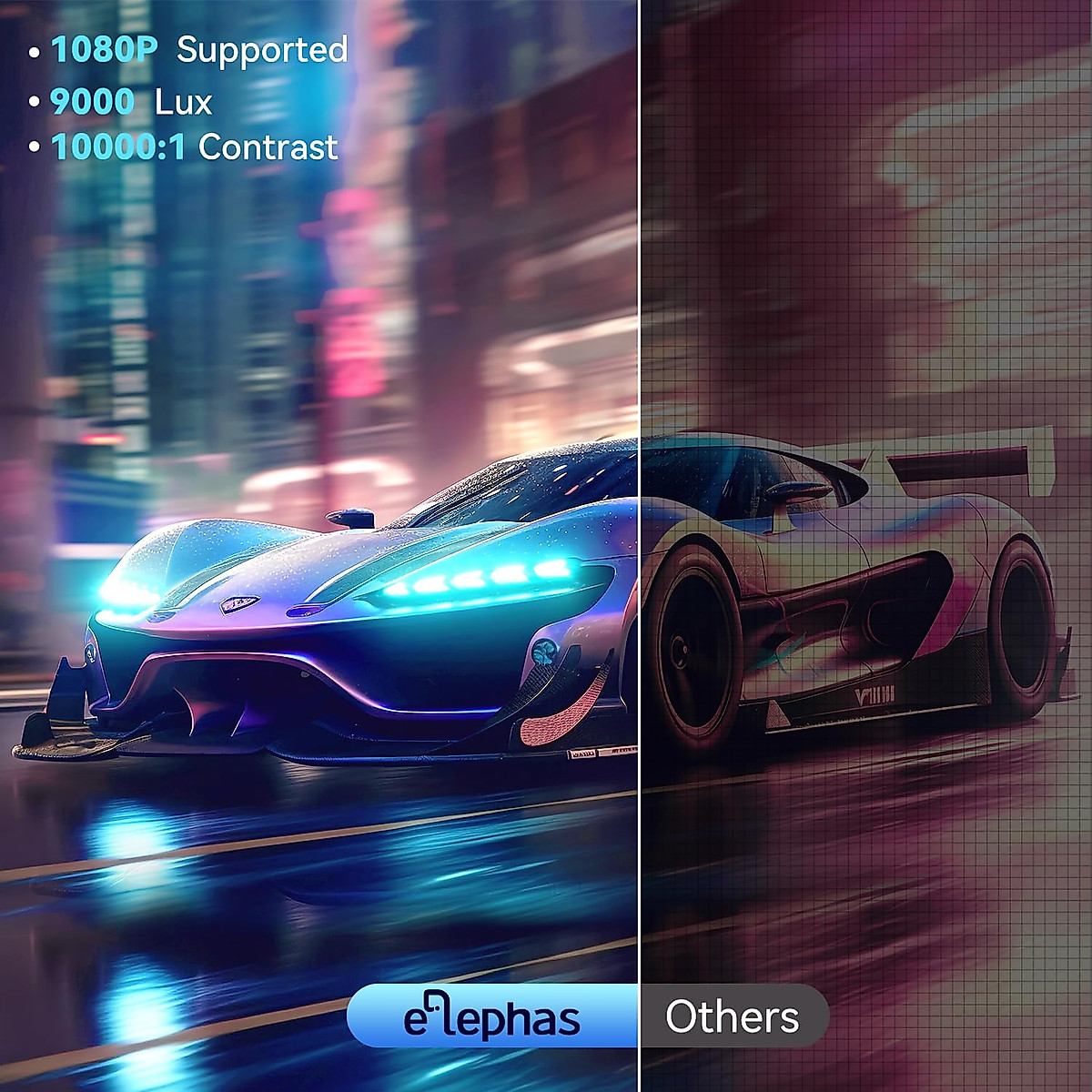 Mini Projector for iPhone, ELEPHAS 2023 WiFi Movie Projector with Synchronize Smartphone Screen, 1080P HD Portable Projector Supported 200" Screen, Compatible with Android/iOS/HDMI/USB/SD/VGA