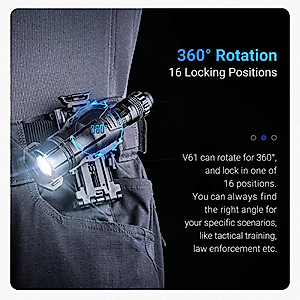 NEXTORCH Tactical Flashlight Holster 360 Rotation Compatible Holder for 26mm-29mm Diameter Small Size Flashlight (V61)