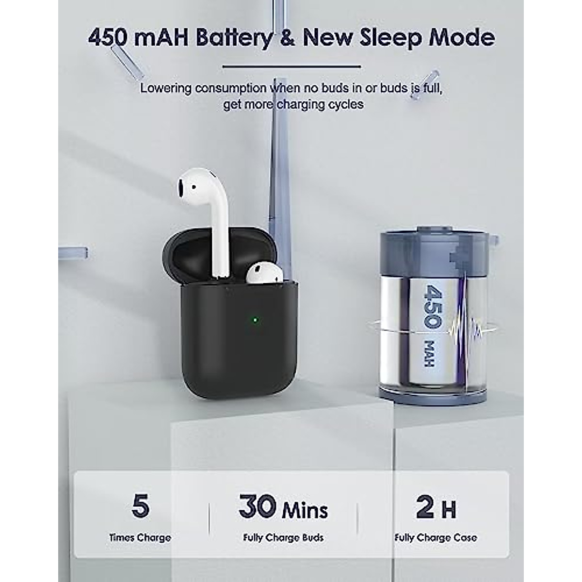 Airpod Charging Case Compatible for Airpods 1&2 Gen,QI Wireless Airpods Charger Case,450mAh Airpod 1st & 2nd Generation Charging Case Replacemen with Bluetooth Pairing Sync Button,No Air Pods Buds