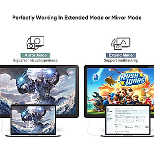 CableCreation DisplayPort to HDMI Cable 6FT, 4K 30Hz DP 1.2 to HDMI Male to Male Cable, 3D Audio/Video Cord Converter for PCs to HDTV, Monitor, Projector, White