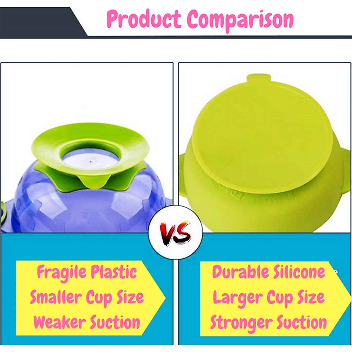 Juju World 3 Baby Bowls with High Suction Base Set - Great for Feeding Kids & Toddlers - Fridge, Microwave & Dishwasher Compatible - Eco-Friendly, BPA Free Silicone