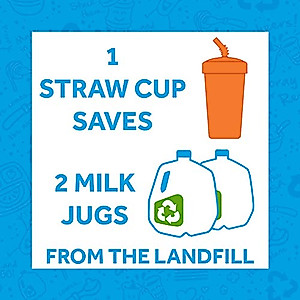 Re Play 10 Oz. No Spill Cup with Convertible Straw Lid - Made in USA - One Piece Silicone Valve and Bendy Straws - Dishwasher Safe - BPA Free - Sky - 1 Count