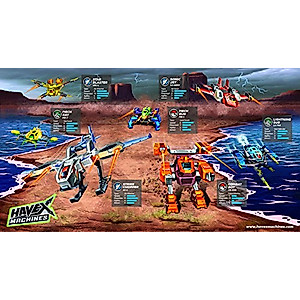 Havex Machines Star Blaster SBL-1 Vehicle