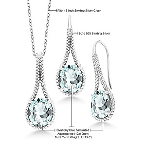 Gem Stone King 925 Sterling Silver Sky Blue Simulated Aquamarine Pendant and Earrings Jewelry Set For Women (11.79 Cttw, with 18 Inch Silver Chain)