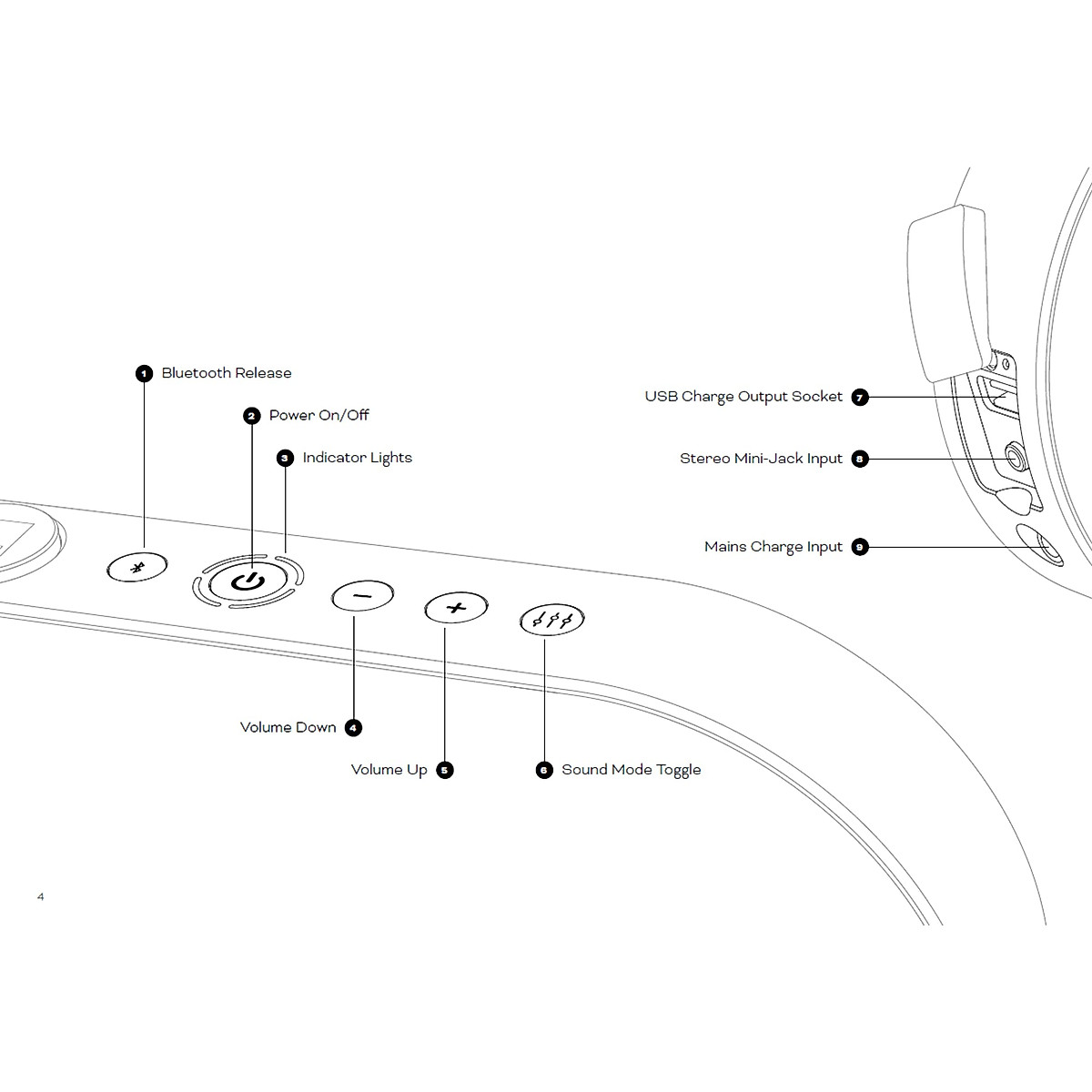 DALI Katch G2 Portable Bluetooth Speaker (Caramel White)