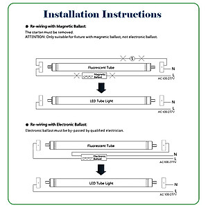 WAHADI 6 Pack 6FT T8 LED Tube Light Bulbs 40W 6000K Daylight with Dual-Row LED Single pin Fa8 Cap 6 Foot T10 T12 Fluorescent Lamp Replacement for Garage, Shop, Warehouse