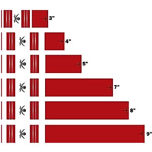 White Water Archery Laminated Skull and Swords Calico Jack Red Traditional Arrow Wraps 15 Pc Choose Length Width (8, 1.4)