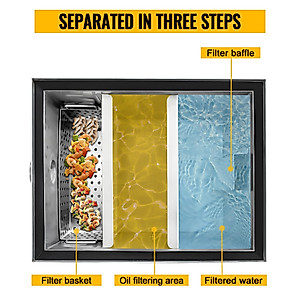 OUKIDR Commercial Grease Interceptor, Stainless Steel Grease Trap For Kitchen Under Sink, Oil-Water Separator With Side Water Inlet,25LB
