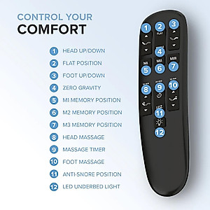 Blissful Nights z4 Adjustable Bed Frame for Storage Beds with Massage Anti-Snore, Zero G, USB Charging Station, Wireless Remote Head and Foot Incline and No Tools Required Assembly … (Queen)