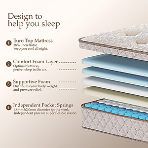 Kescas 8 Inch Memory Foam Hybrid Queen Mattress - Knitted Fabric Cover with Linen - Heavier Coils for Durable Support - Pocket Innersprings for Motion Isolation - Pressure Relieving - Medium Firm