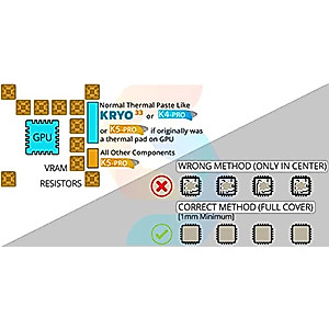 K5 PRO Viscous Thermal Paste for Thermal pad Replacement 60g 3X20g Pack (iPhone, Apple iMac, Sony PS4 & PS3, Xbox, Acer Aspire etc)