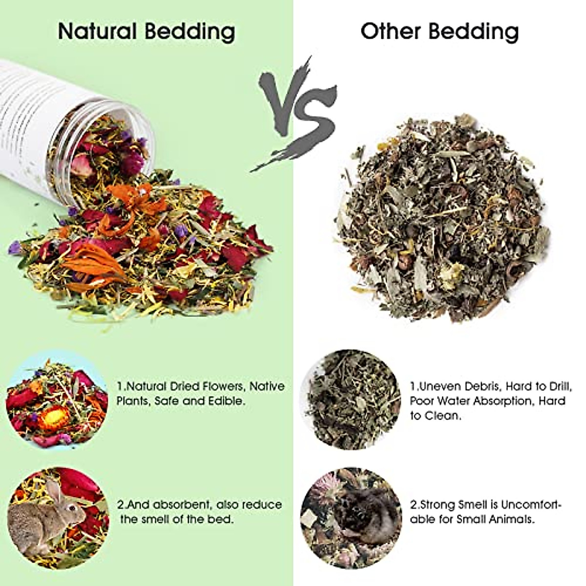 Hamster Bedding- Handmade Natural Flower Guinea Pig Bedding - for Squirrels, Guinea Pigs, Rabbits, Chinchillas, Prairie Dogs, Degus, Hamsters, Gerbils & Other Small Pets