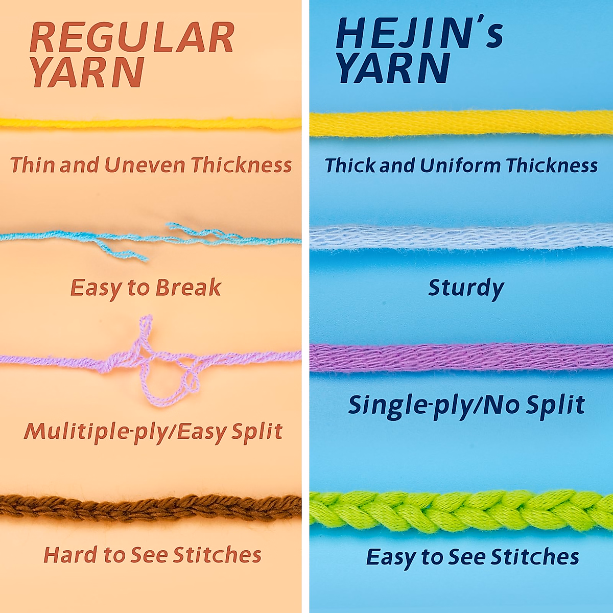 60g White Yarn for Crocheting and Knitting;66m (72yds) Cotton Yarn for Beginners with Easy-to-See Stitches;Worsted-Weight Medium #4;Cotton-Nylon Blend Yarn for Beginners Crochet Kit Making