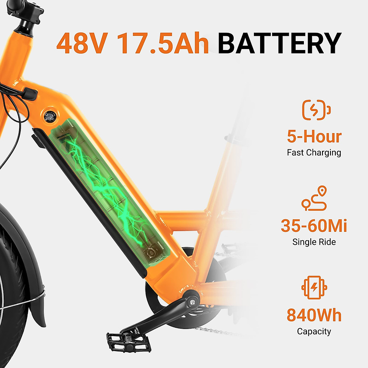 KBO Ranger Electric Bike 750W Cargo Ebike 48V 17.5Ah/840Wh Removable Battery 60Mi+ Range 400LBS Payload Capacity 20"x3" Fat Tire ebike 25mph 86Nm 7-Speed Cargo Bicycle 0-5 Level Pedal Assist
