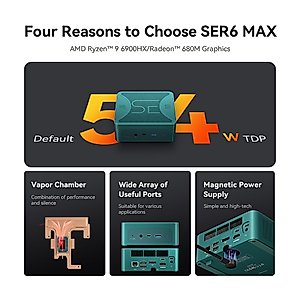 Beelink SER6 MAX Gaming Mini PC, Mini Computers with AMD Ryzen 9 6900HX (8C/16T, Max 4.9Ghz, TDP 54W), 32GB DDR5+1TB M.2 2280 PCIe4.0x4 SSD, BT 5.2, WiFi 6, 2.5G LAN, 2*USB4, DP, HDMI, Quad Display