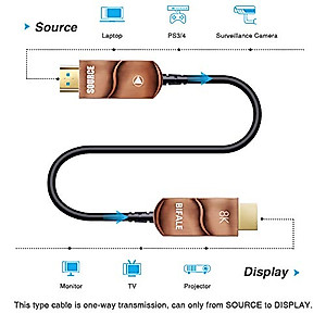 BIFALE 8K Fiber HDMI Cable 25ft, (in-Wall Rated) HDMI 2.1 Fiber Optic Cable Support 8K@60Hz, 4K@120Hz, 48Gbps, eARC Compatible with PS5/4, Xbox Series X, RTX 3080/3090, Denon AV Receiver and More