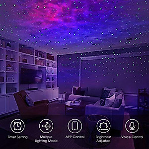 Panamalar Smart Star Projector, WiFi Galaxy Light Projector Nebula Cloud Projector with APP Control,Timer,Alexa Google Home Voice Control, Starry Sky Projector Night Light for Bedroom Kids Party Gift