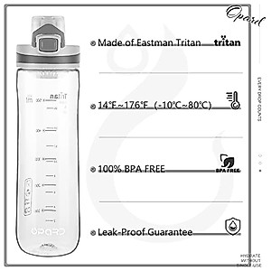 Opard Sports Water Bottles 20 Oz BPA Free Leak Proof Tritan Plastic Bottle Flip Top (Crystal Clear)