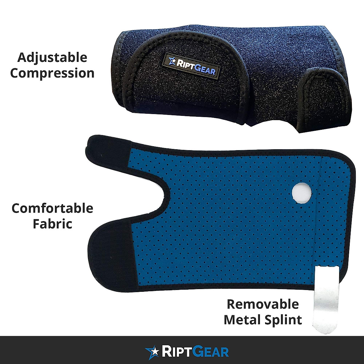 RiptGear Carpal Tunnel Wrist Brace Support - Adjustable Wrist Brace for Women and Men - Hand & Wrist Splint Compression Support for Tendonitis Wrist Brace for Carpal Tunnel - Right Hand