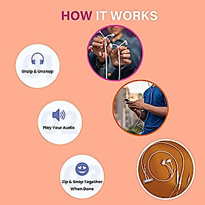 Sparkbudz-Two Person Zipper Earphones Built into one. Individual Volume Controls and Microphones. iOS Adapter