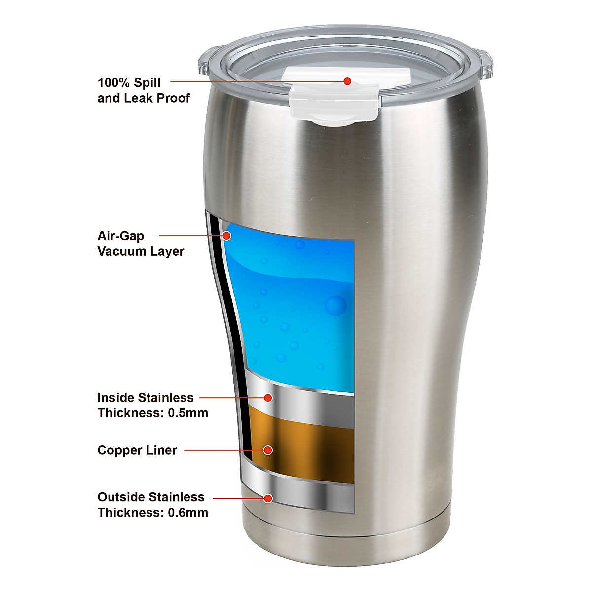 Tahoe Trails 30 oz Stainless Steel Tumbler Vacuum Insulated Double Wall Travel Cup With Lid, Jasper Jas[er 69-567-1002