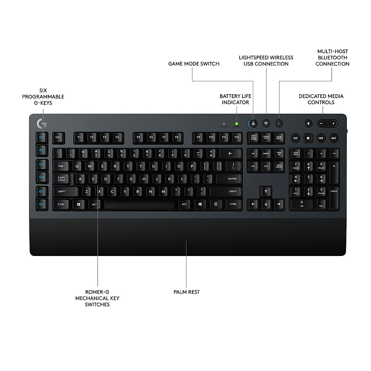 Logitech G903 Lightspeed Wireless Gaming Mouse & G613 Lightspeed Wireless Mechanical Gaming Keyboard, Multihost 2.4 GHz + Blutooth Connectivity - Black
