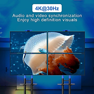 2x2 Video Wall Controller, 4K UHD Video Wall HDMI Splitter TV Wall Processor for 4 TV Splicing Display, 180 Degree Rotate and 8 Splicing Modes 2x2,1x2,1x3,1x4,2x1,3x1,4x1 with Remote Control