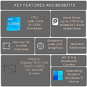 Lenovo IdeaPad 1 Laptop, 15.6" FHD Screen, Intel Core i3-1215U, 12GB RAM, 512GB SSD, Webcam, HDMI, Wi-Fi 6, Fingerprint Reader, Windows 11 Home, Grey