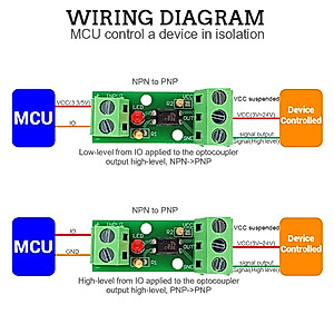 5 PCS Optocoupler Isolation Board, Icstation DC 12V Optocoupler Isolation Module EL817 1 Channel Opto PNP NPN Signal Converter, Isolator High-Level Trigger 80KHz