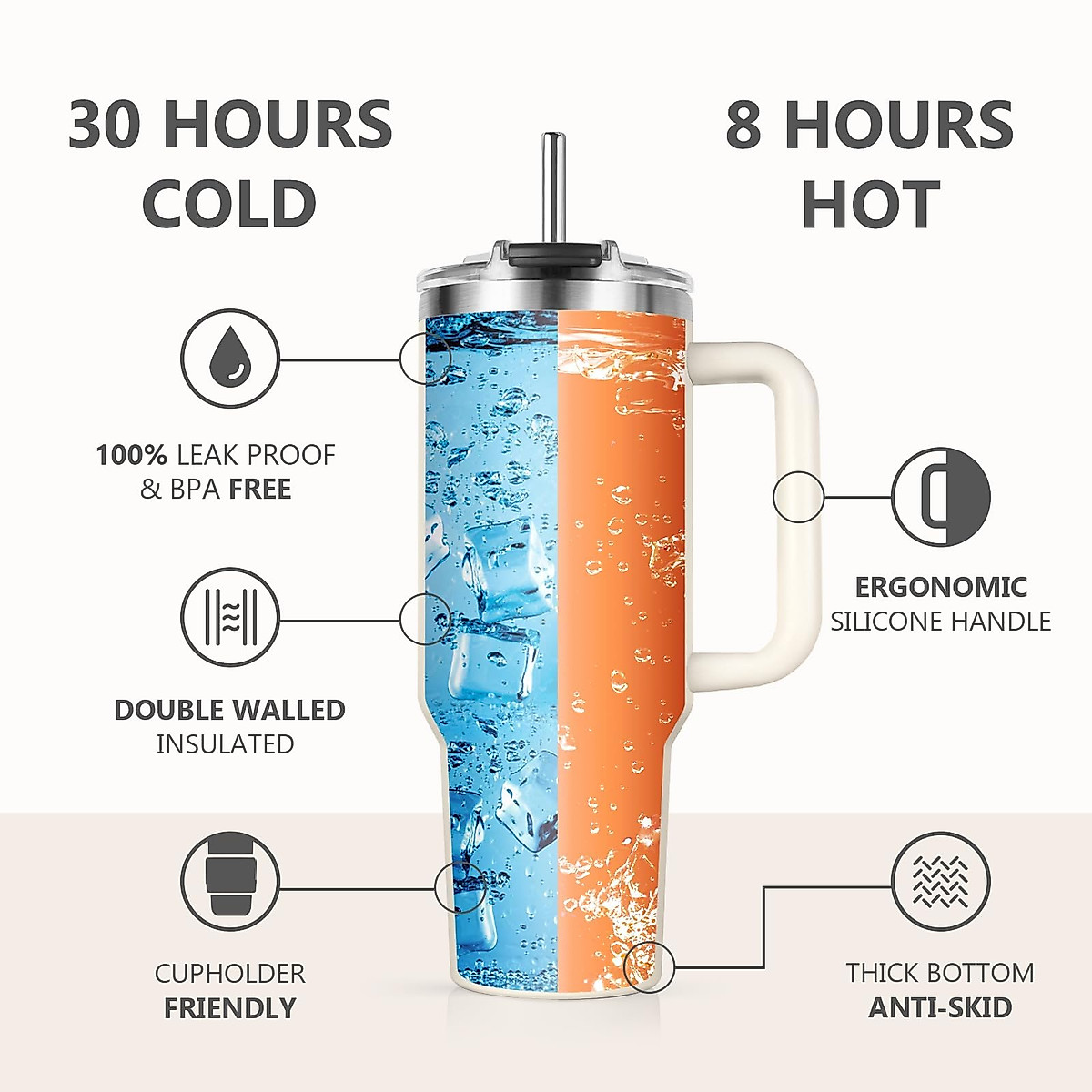 Leebbsin Initial 40 oz Tumbler with Handle, Personalized Birthday Gifts for Women, Monogrammed Travel Tumbler for Mom, Wife, Sister, Customized Cup for Water Tea Coffee, Regalos Para Mujeres（B）