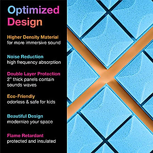 Fstop Labs Acoustic Foam Panels, 12 Pack Blue 2" X 12" X 12" Mushroom Studio Wedge Tiles, Sound Panels Sound Proof Foam Panels Sound Proofing Padding For Wall