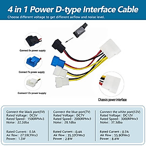 SCCCF 3x90mm 92mm Graphic Card Fans, Graphics Card Cooler, Video Card VGA Cooler, PCI Slot Fan GPU Cooler