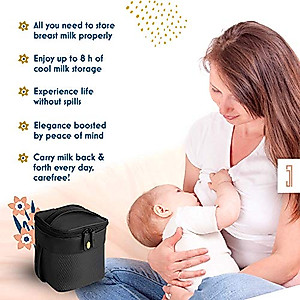 Insulated Breast Milk Cooler Bag - Portable Travel Storage for Breastmilk and Baby Bottles, Ice Pack, Pumped Milk - Small & Portable Carrying Case - Roxwell