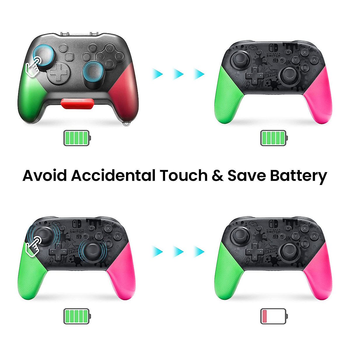 tomtoc Switch Pro Controller Case, Hard Shell Joystick Protector for Nintendo Switch OLED Pro Controller, Shock-proof, Anti-scratch, Water-resistant Switch Remote Accessory Protective Cover