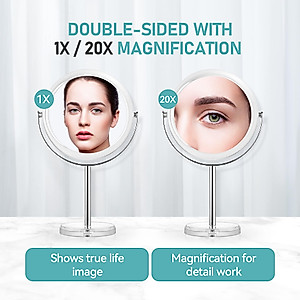 MIYADIVA 20X Magnifying Makeup Mirror,Double Sided 1X & 20X Magnifying Mirror with Stand,Tabletop Magnified Vanity Mirror with 360°Rotation for Bathroom or Bedroom 8 Inch