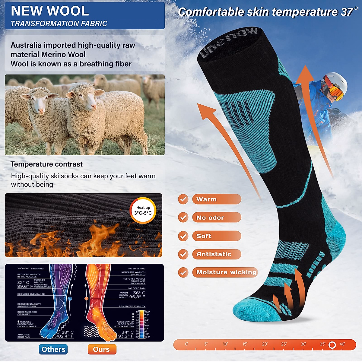 Merino Wool Ski Socks 2 Pairs, Thermal Knee High Warm Socks for Snowboarding, Hiking, Cold Weather, Snow, Hunting