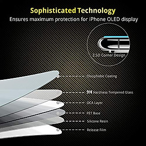 UNBREAKcable 3-Pack Screen Protector for iPhone 11 Pro/iPhone XS/iPhone X, Double Shatterproof Tempered Glass [Easy Installation Frame] [9H Hardness] [HD Clear] [Case Friendly] for iPhone 5.8 inch