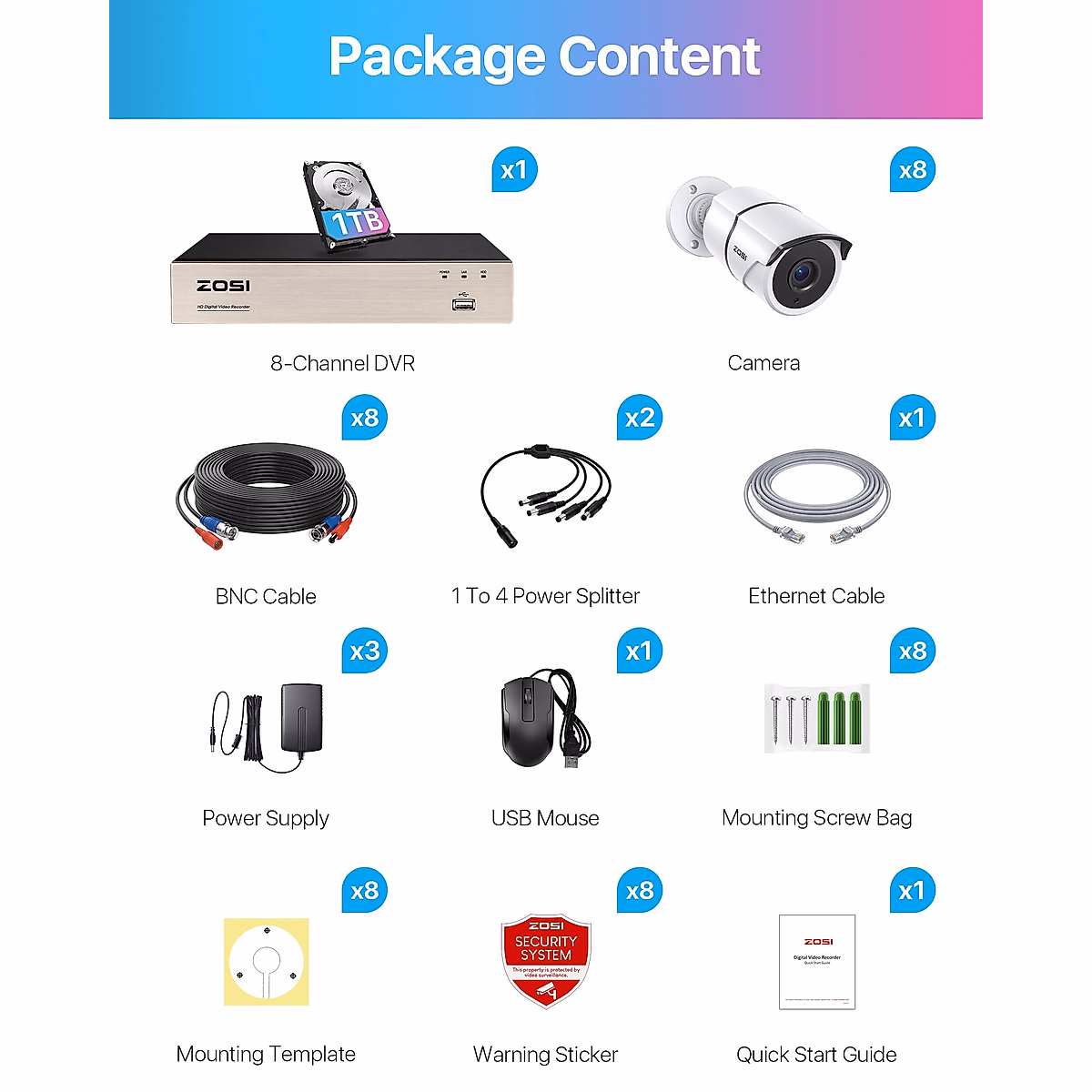 ZOSI 3K Lite Home Security Camera System with Audio,AI Human/Vehicle Detection,Night Vision,8 Channel H.265+ CCTV DVR with 1TB HDD,8pcs 1920TVL Indoor Outdoor Surveillance Cameras,for 24/7 Recording