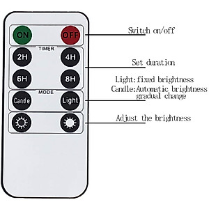 Kammoy Rechargeable Flameless Candle, LED Flickering Candles Tea Lights Pillar Candles Sets with Adjustable Brightness and Timing Remote, Warm Light for Wedding, Valentine's Day, Halloween, Christmas