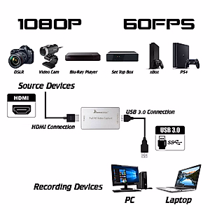 HornetTek HDMI Video Capture Device / Video Game Recorder USB 3.0 1080P 60 FPS Video & Audio Grabber -Zoom Compatible- for VLC, Use Only v2.2.6 or Older Versions