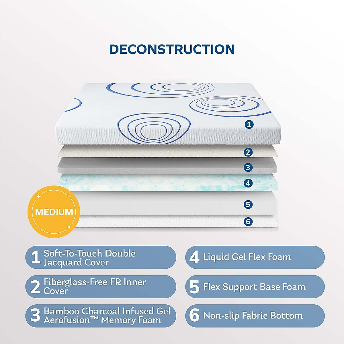 TMEOSK Queen Size Mattress, 8 inch Gel Memory Foam Mattress, Bamboo Charcoal Infused, Cooling Mattress for Pressure Relief with Fiberglass Free Cover, Medium Firm, CertiPUR-US Certified(Queen)