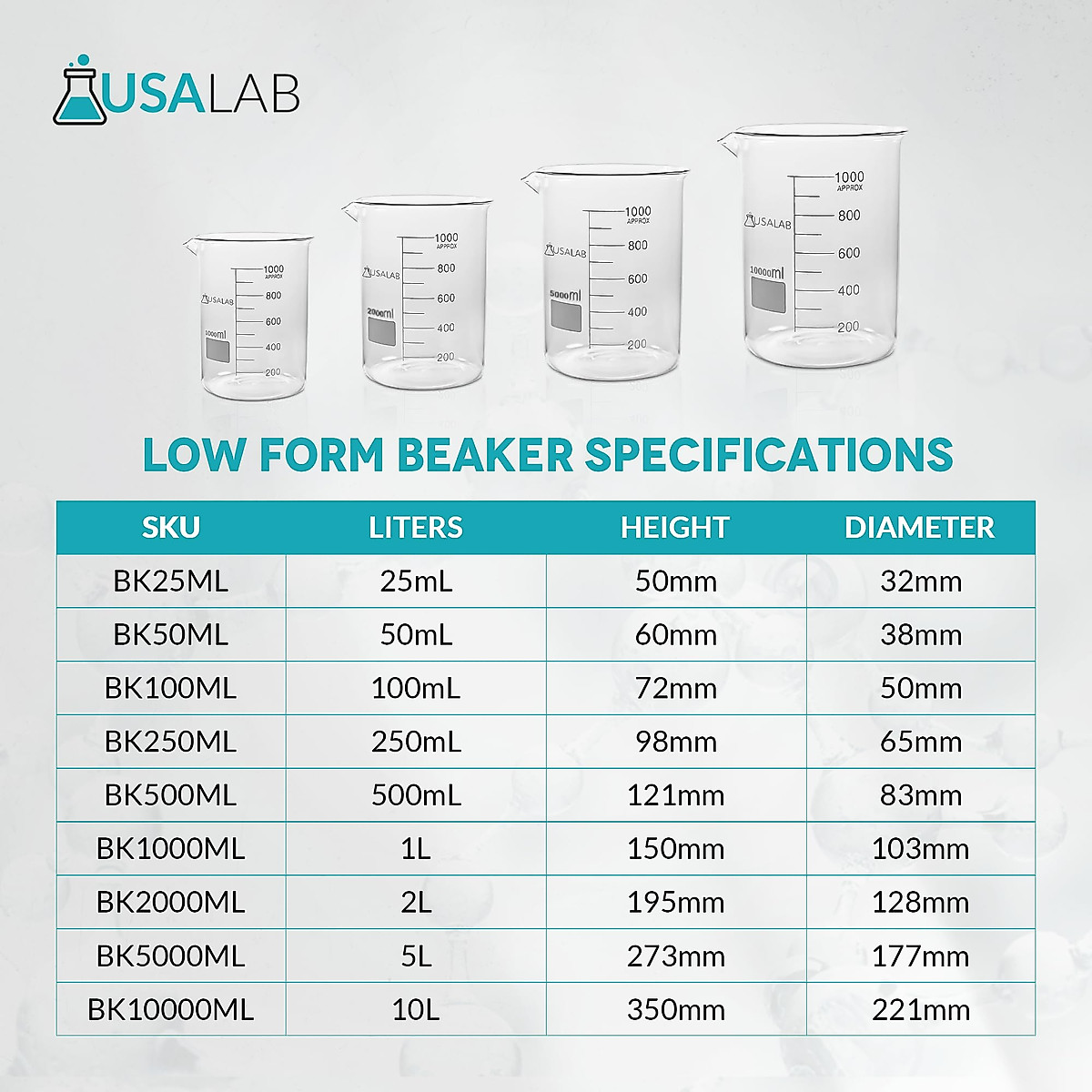 USA Lab Low Form Beakers with Extra Large Marking, 3.3 Borosilicate Glass Beaker for Chemistry Lab Test, Scientific Chemical Mixing, Multipurpose Liquid Measuring Beaker for Cocktail, Cooking, 500 ML