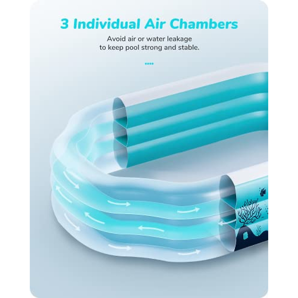 Inflatable Swimming Pool, Valwix 122" X 71" X 20" Full-Sized Family Blow Up Pools for Adults, Children, Above Ground Outdoor Garden Backyard Pool with Seat and Backrest, Summer Water Party for All