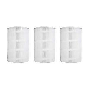 Nispira Premium Foldable HEPA Particle and Activated Carbon Filter Replacement Compatible with Blueair Blue Pure 411, 411+ & MINI Air Purifiers. Compared to Part F411PACF102174. 3 Filters