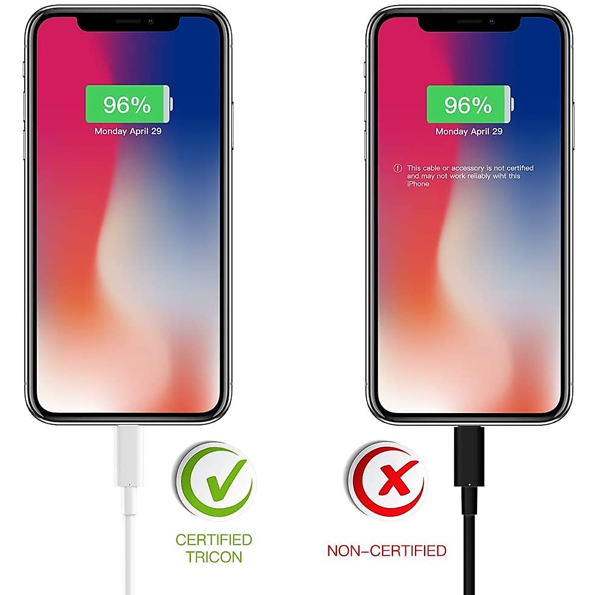 Marchpower iPhone Charger Cord 3Pack 6FT-Lightning Cable MFi Certified USB A iPhone Charging Cord Long Durable for iPhone 14 13 12 11 Pro Max Mini SE 10 X Xs Max XR 8 7 6 Plus 5S iPad Mini Pro iPod