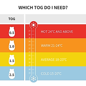 Duomiaomiao Baby Sleep Sack 24-36 Months 100% Cotton 2.5 TOG Winter Baby Wearable Blanket, Warm Quilted Comfy Toddler Sleeping Sack