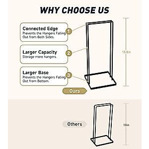 Hanger Organizer, Holds up to 110 Wire Clothes Hangers, Hanger Storage Holder