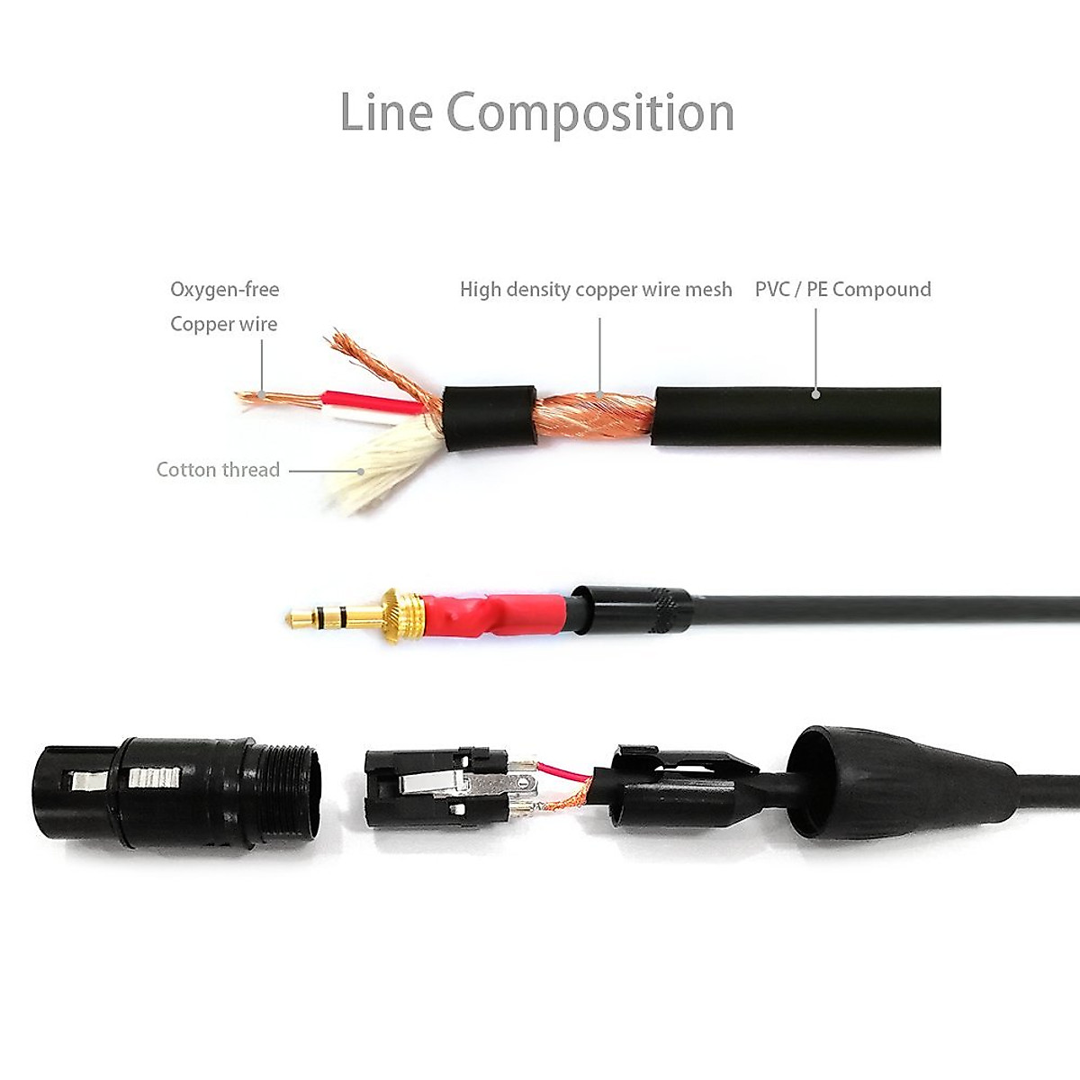 NANYI 3.5mm (1/8 Inch) TRS Stereo Male to XLR Female Interconnect Audio Microphone Cable, Suitable for iPod, Mobile Phone, Active Speakers, Stage, DJ, Studio Audio Console, 1.5M (5FT)