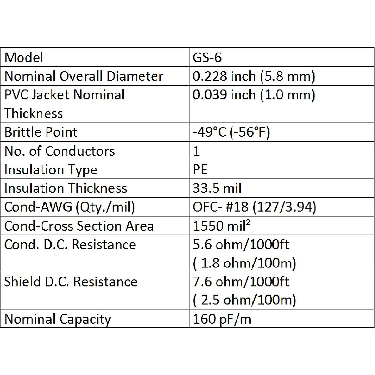 Canare 10 Foot GS-6 - Neutrik Gold Plated Silent Plug - Guitar Bass Instrument Cable - Straight to Angled 1/4 Inch Plugs - Custom Made by Worlds Best Cables