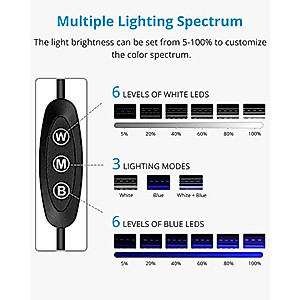NICREW ClassicLED Aquarium Light, Fish Tank Light with Extendable Brackets, 48-Inch, 32 Watts
